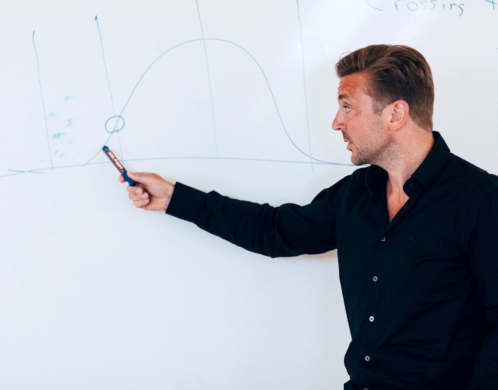 About Us - Rainmaking